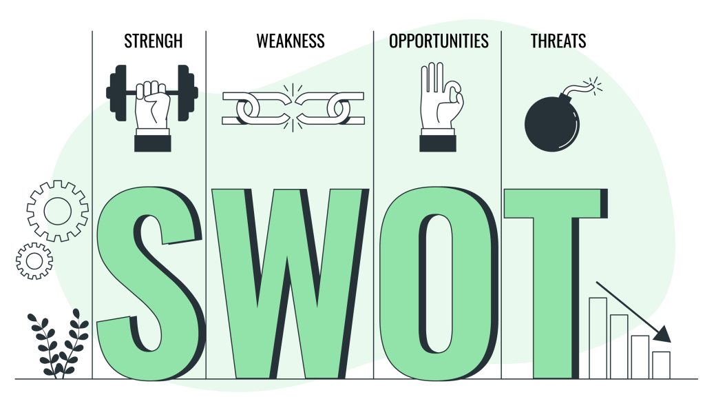 Mengenal Analisis SWOT: Cara Mudah Bikin Bisnis Makin Cuan!